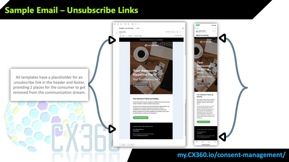 Consent Management - CX360