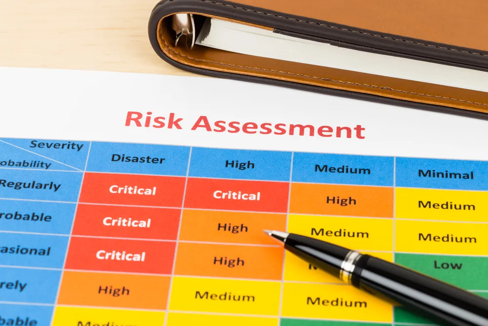 Blog - A Simple Guide To Completing a Risk Assessment and Method ...