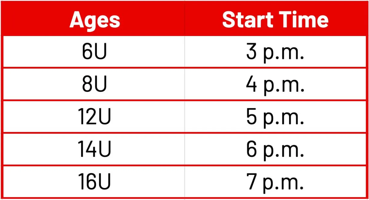 Redline Athletics Ventura Soccer Training