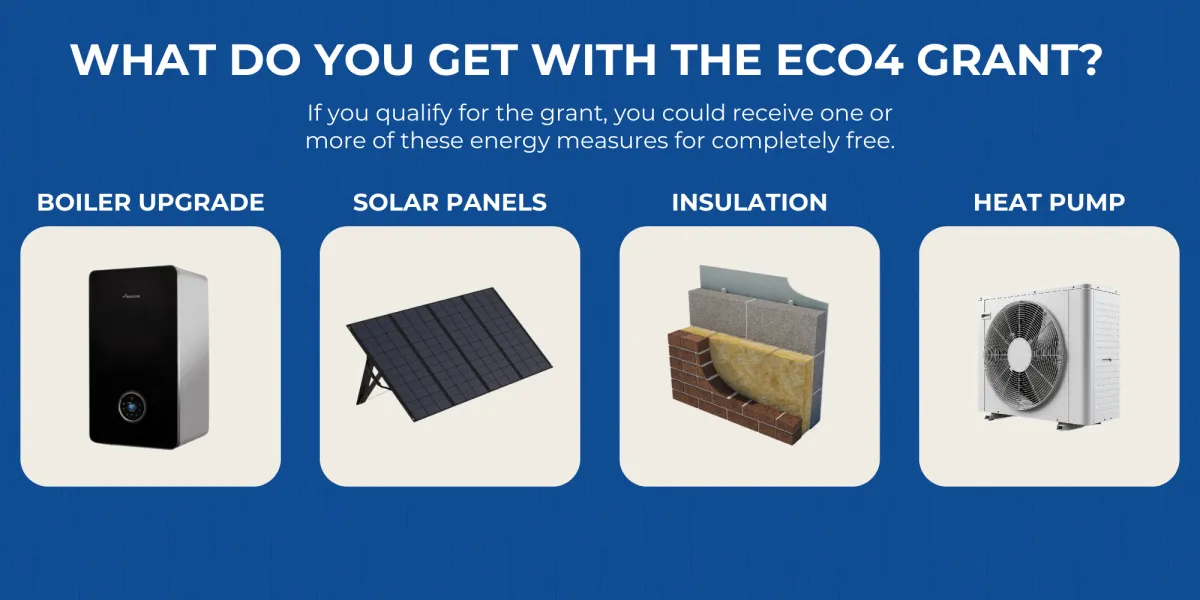 ECO4 Energy Efficiency Funding┃Claim Your Grant Today!
