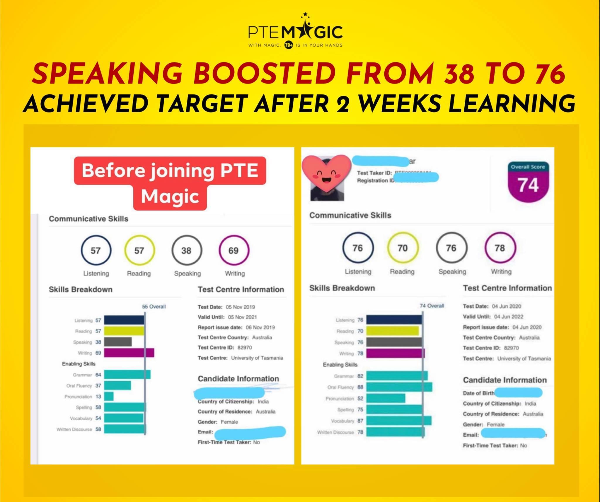 How To Pass PTE in 7 Days - PTE MAGIC Ebook