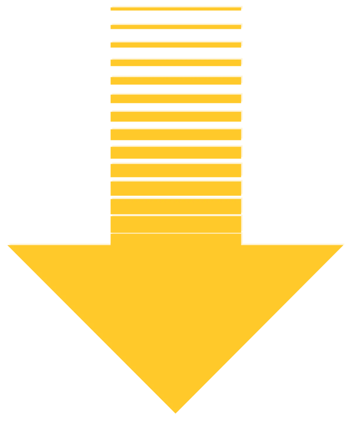 Google Analytics Review - Understand Your Analytics & Learn How to Use ...