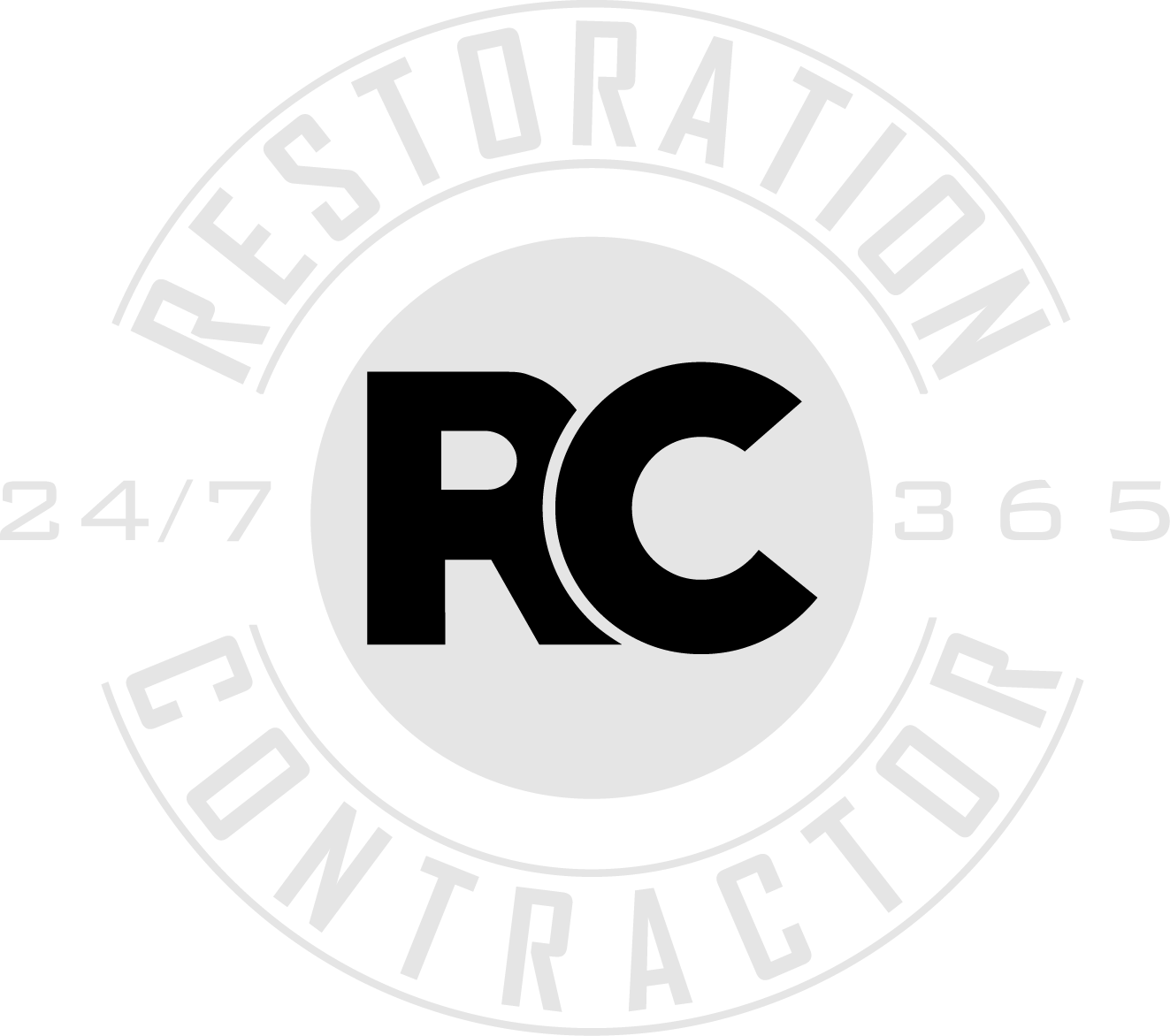 Restorationprofits Testdrive