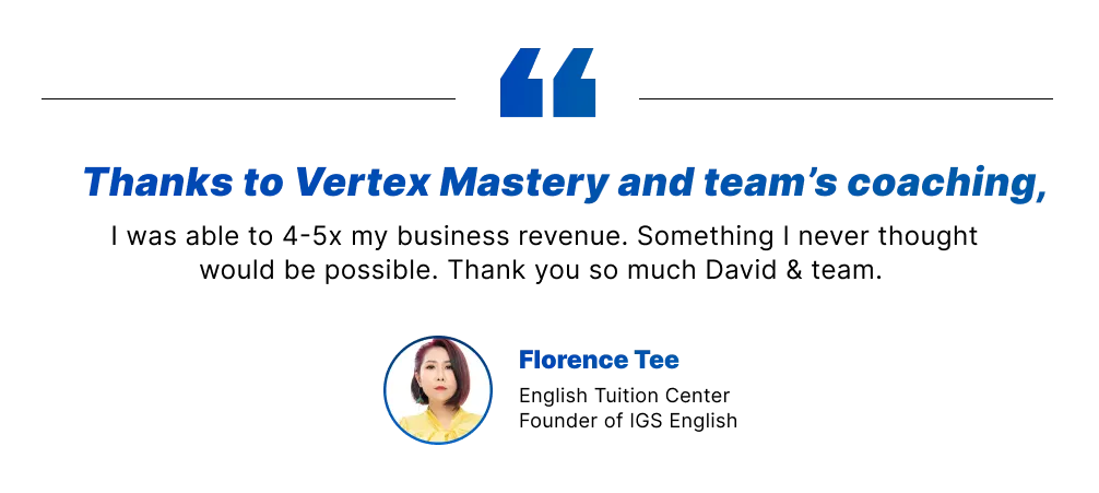 Vertex Mastery - Transformative Business Education & Breakthrough Experiences